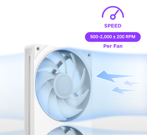 F420 RGB Core | 420mm Single-Frame RGB Fan Unit | NZXT