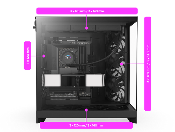NZXT | H9 フロー RGB | デュアルチャンバー ミッドタワー ATX ケース