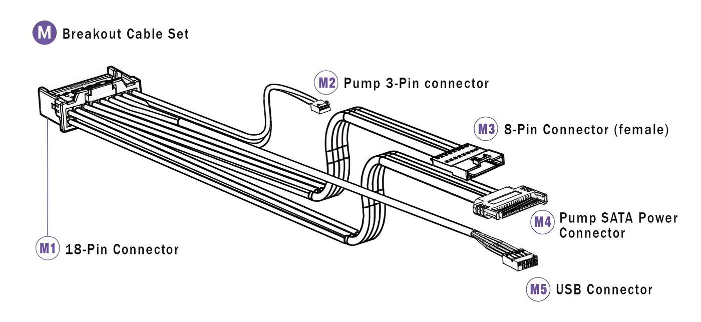Kraken Plus - Breakout Cable (Black)