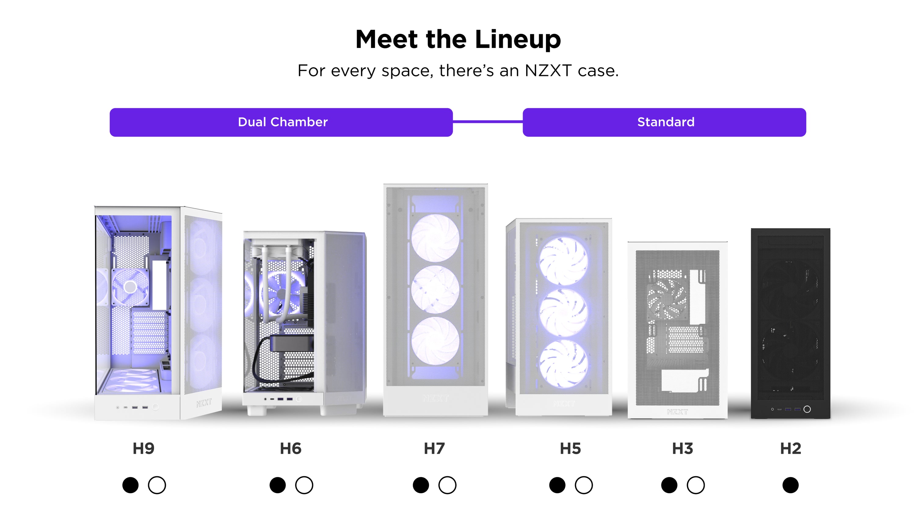 PC Cases: Dual-Chamber, Airflow & Tempered Glass Gaming – Page 2