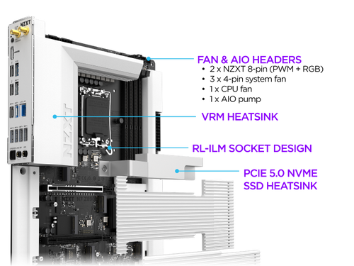 NZXT | N7 Z890 | Intel® ATX Gaming Wi-Fi 7 Motherboard