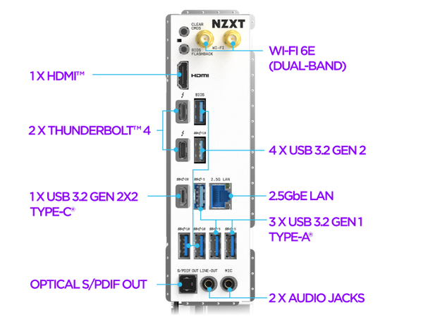 NZXT | N7 Z890 | Intel® ATX Gaming Wi-Fi 7 Motherboard
