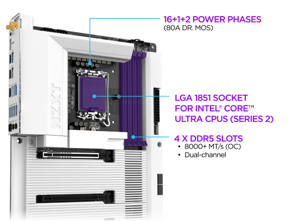 NZXT | N7 Z890 | Intel® ATX Gaming Wi-Fi 7 Motherboard