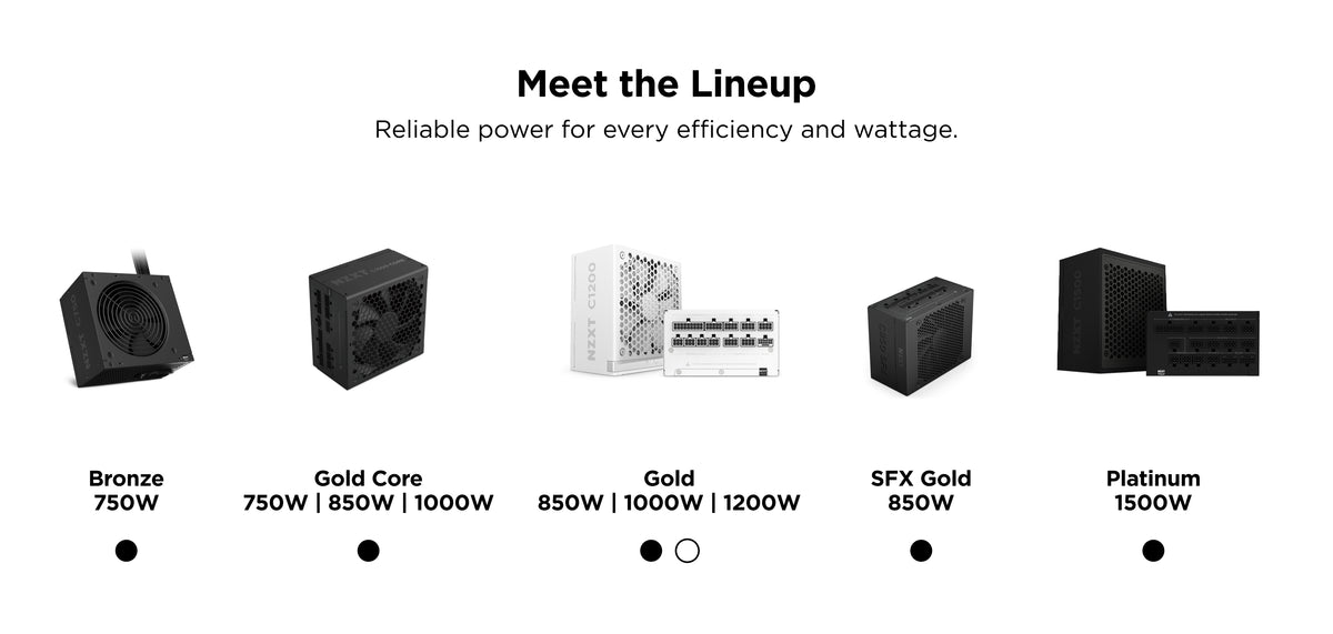 NZXT Power Supplies | Bronze, Gold, and Platinum PSUs