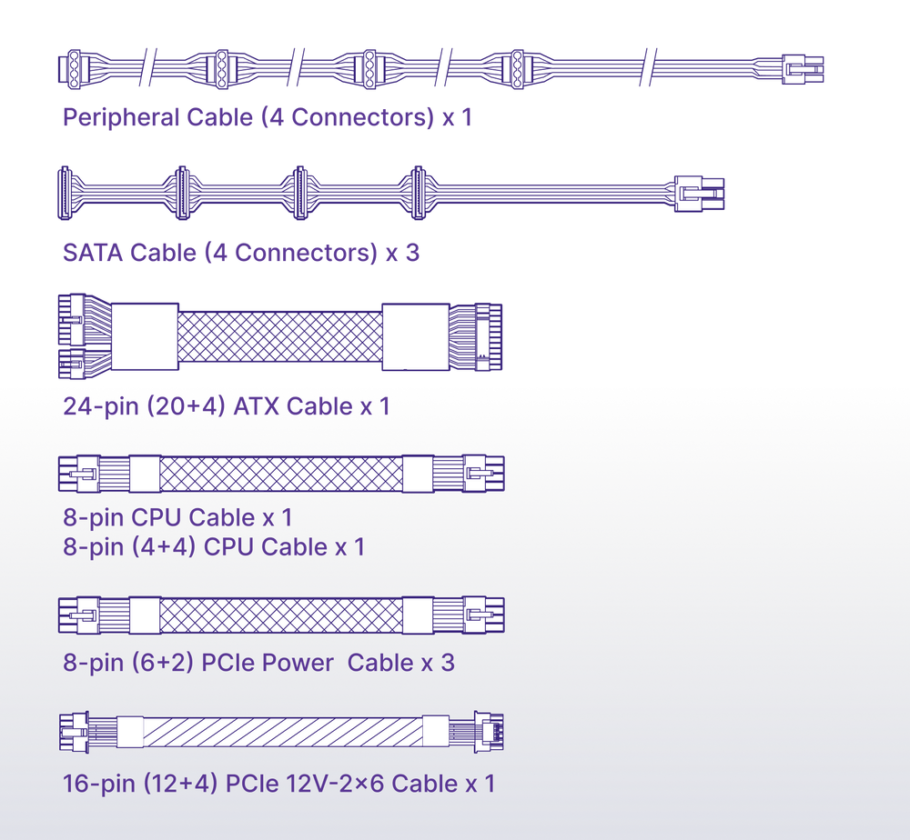 NZXT | C1200 Gold | 1200 Watt 80 PLUS Gold ATX 3.1 PSU