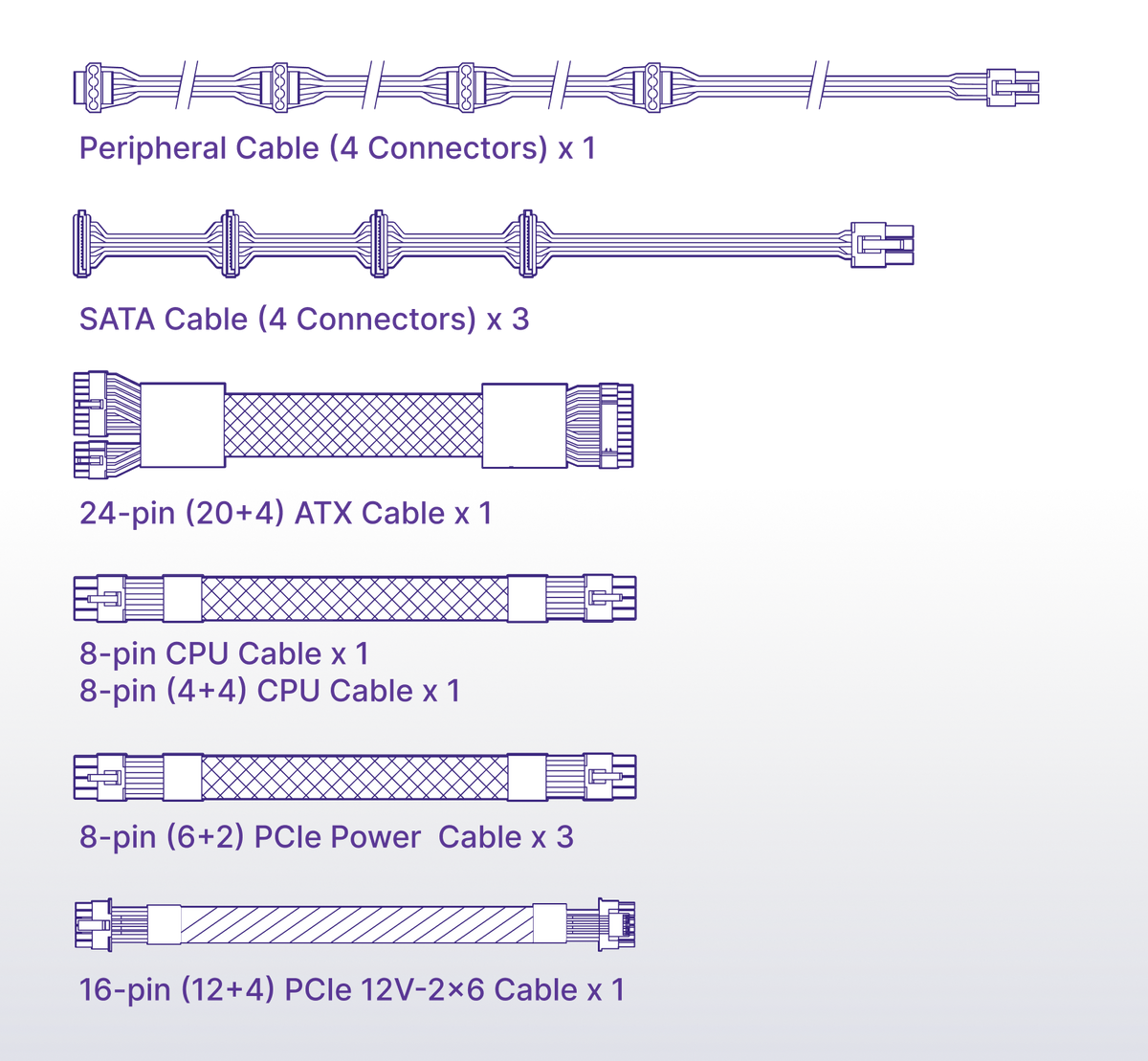 NZXT | C1200 Gold | 1200 Watt 80 PLUS Gold ATX 3.1 PSU