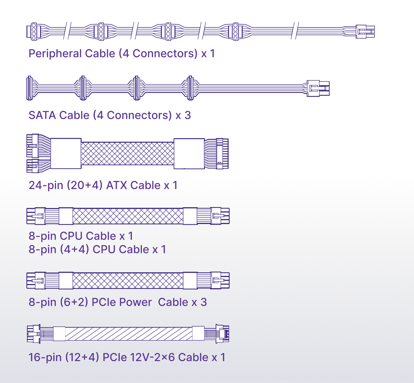 NZXT | C1200 Gold | 1200 Watt 80 PLUS Gold ATX 3.1 PSU