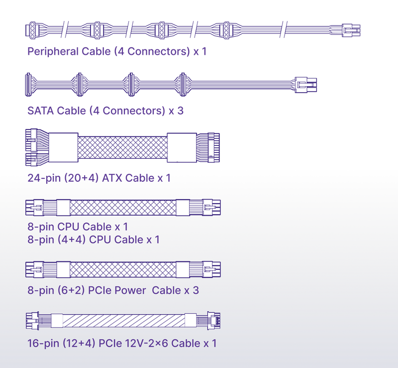 NZXT | C1200 Gold | 1200 Watt 80 PLUS Gold ATX 3.1 PSU