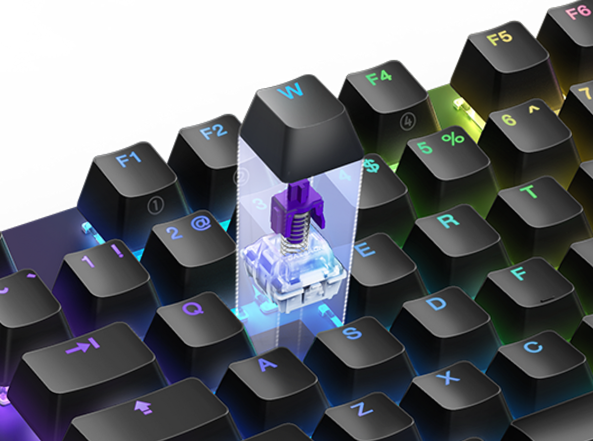 Function 2 | NZXT Gaming Optical Keyboard