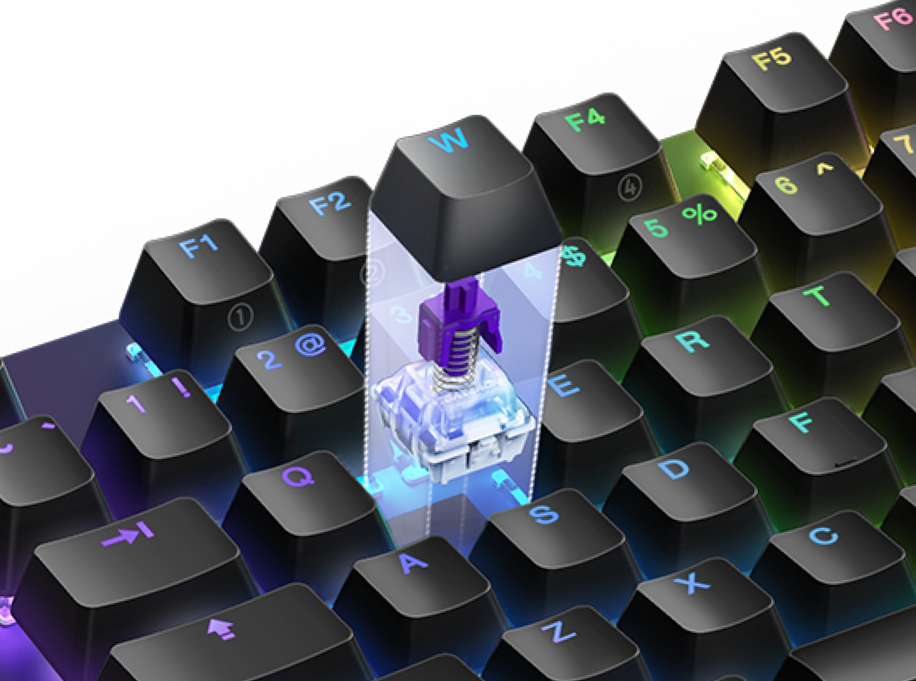 Function 2 | NZXT Gaming Optical Keyboard