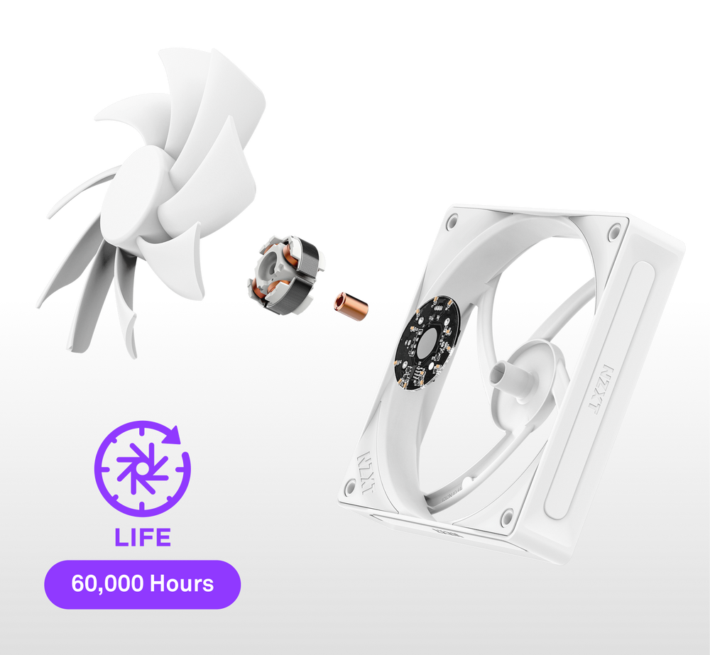 F280 RGB Core | NZXT 280mm Single-Frame RGB Fan Unit