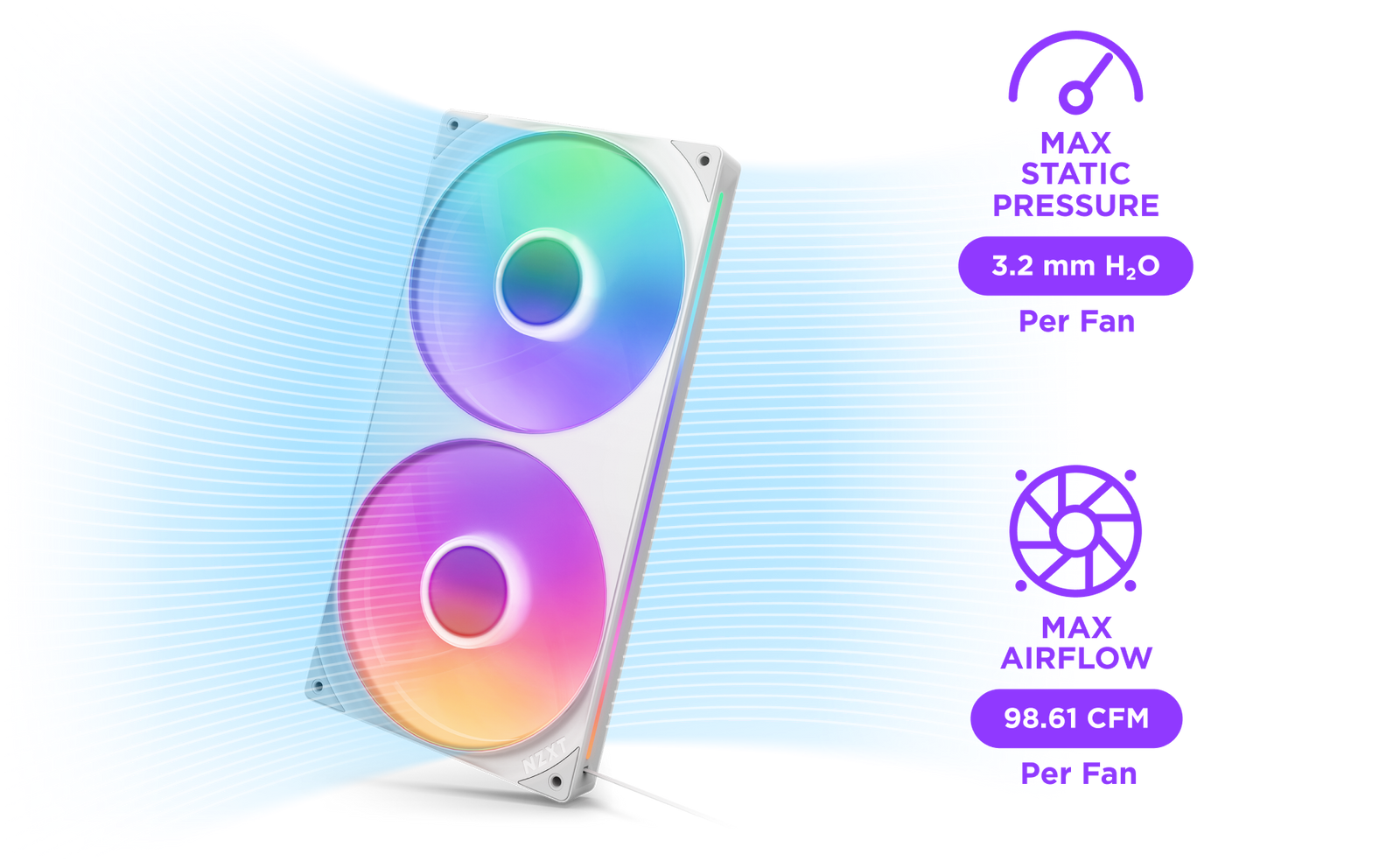 F280 RGB Core | NZXT 280mm Single-Frame RGB Fan Unit