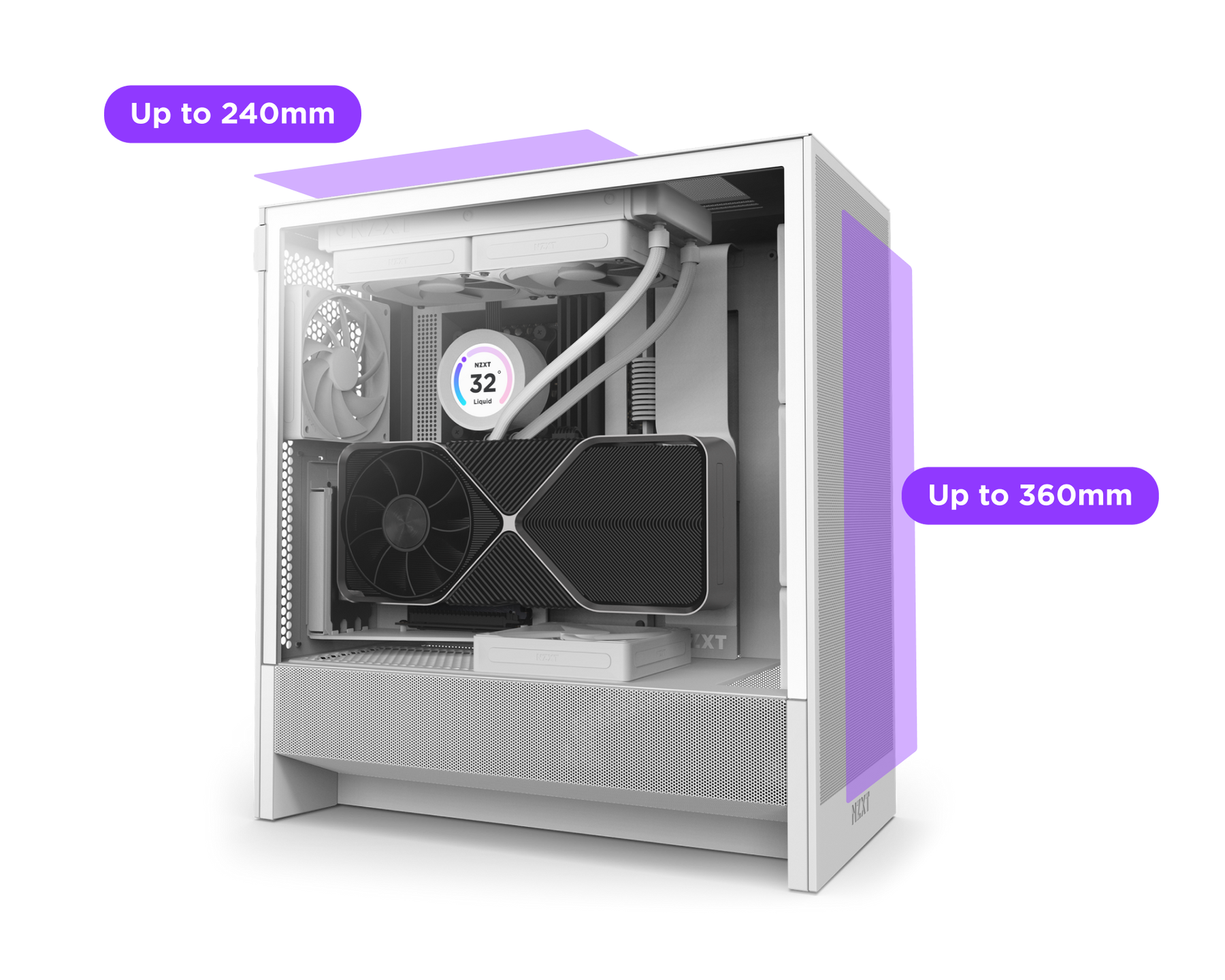 NZXT | H5 Flow | Compact Mid-Tower ATX Airflow Case