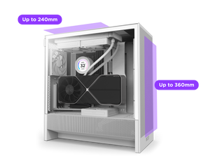 NZXT | H5 Flow | Compact Mid-Tower ATX Airflow Case