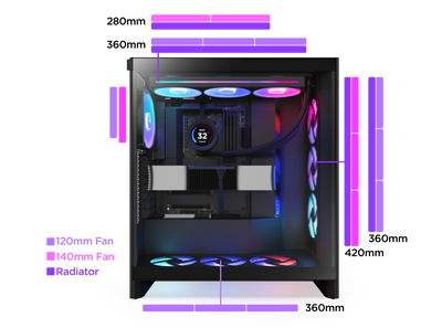 NZXT | H7 Flow RGB |Mid-Tower ATX Airflow Case with RGB Fans