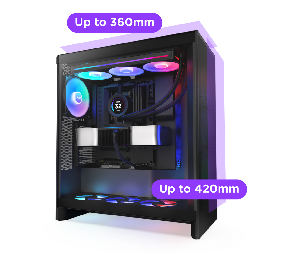 NZXT | H7 Flow RGB |Mid-Tower ATX Airflow Case with RGB Fans