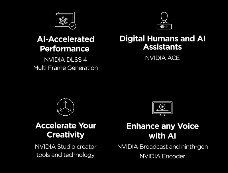 NVIDIA GeForce RTX 4090 Gaming PCs